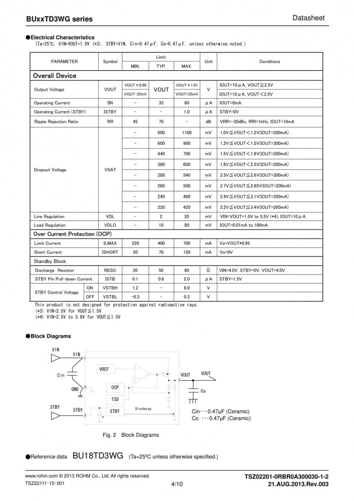 BU33TD3WG-TR datasheet page 4