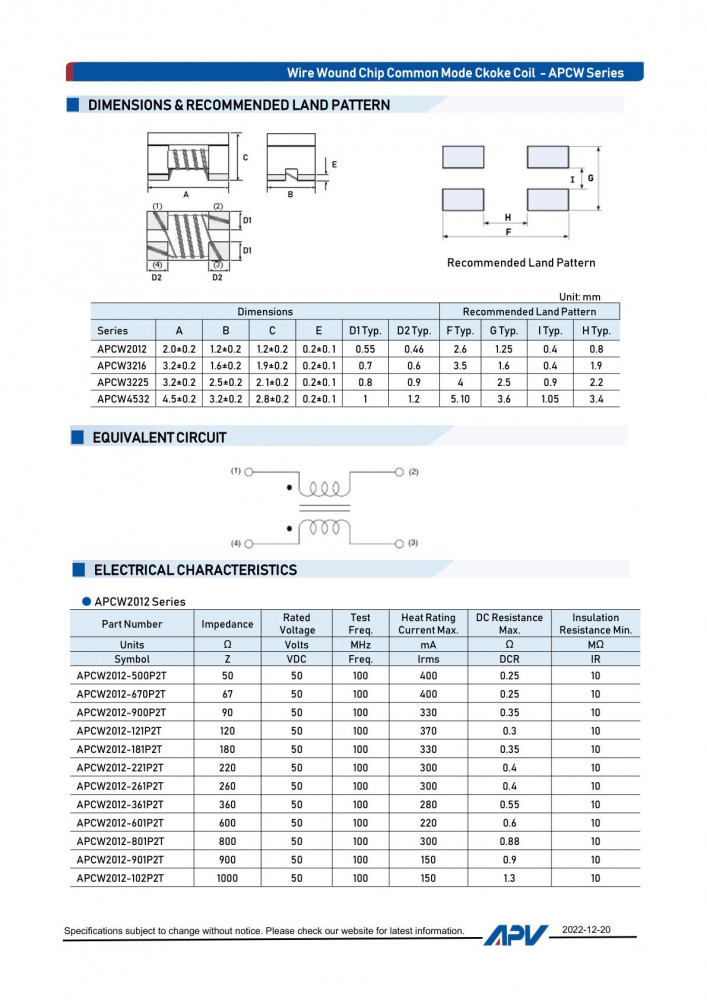 APV APCW series datasheet page 2