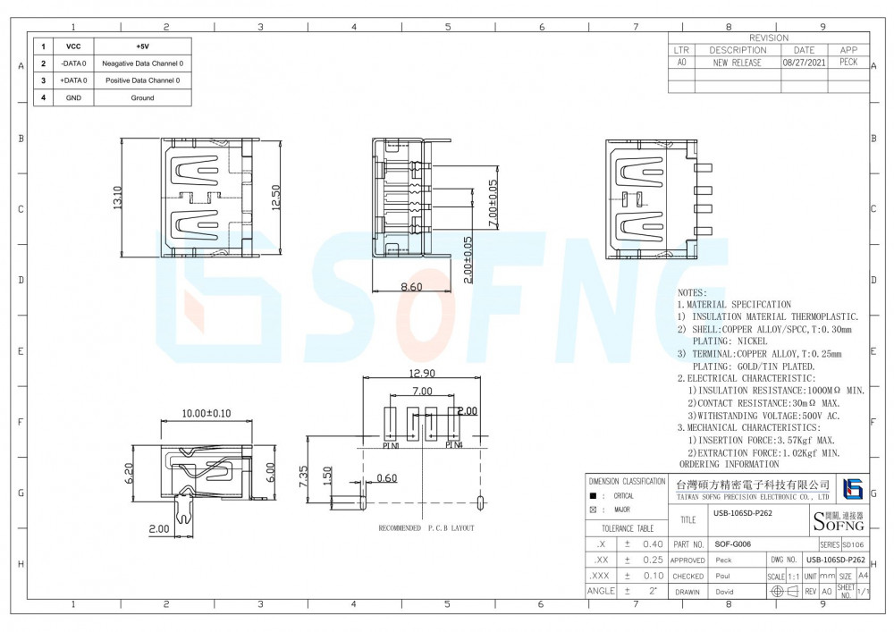 USB-106SD-P262 technical document preview