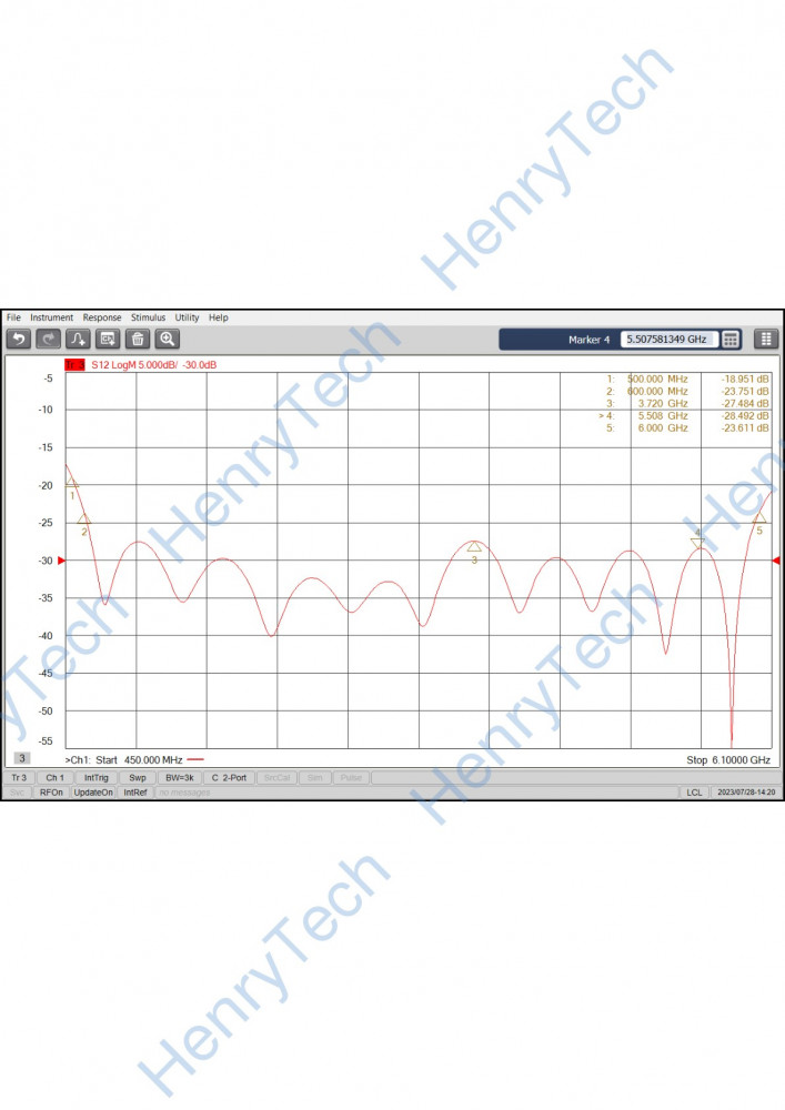 HLT-0.5/6-2S technical document page 4