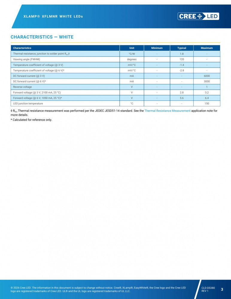 XFLMNR datasheet page 3