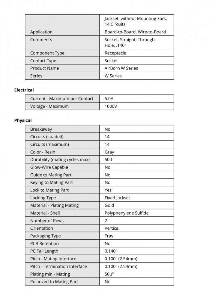 WTA14SAD9J technical document page 2