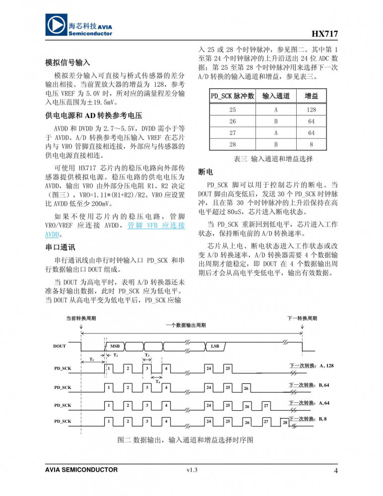 HX717 datasheet page 4