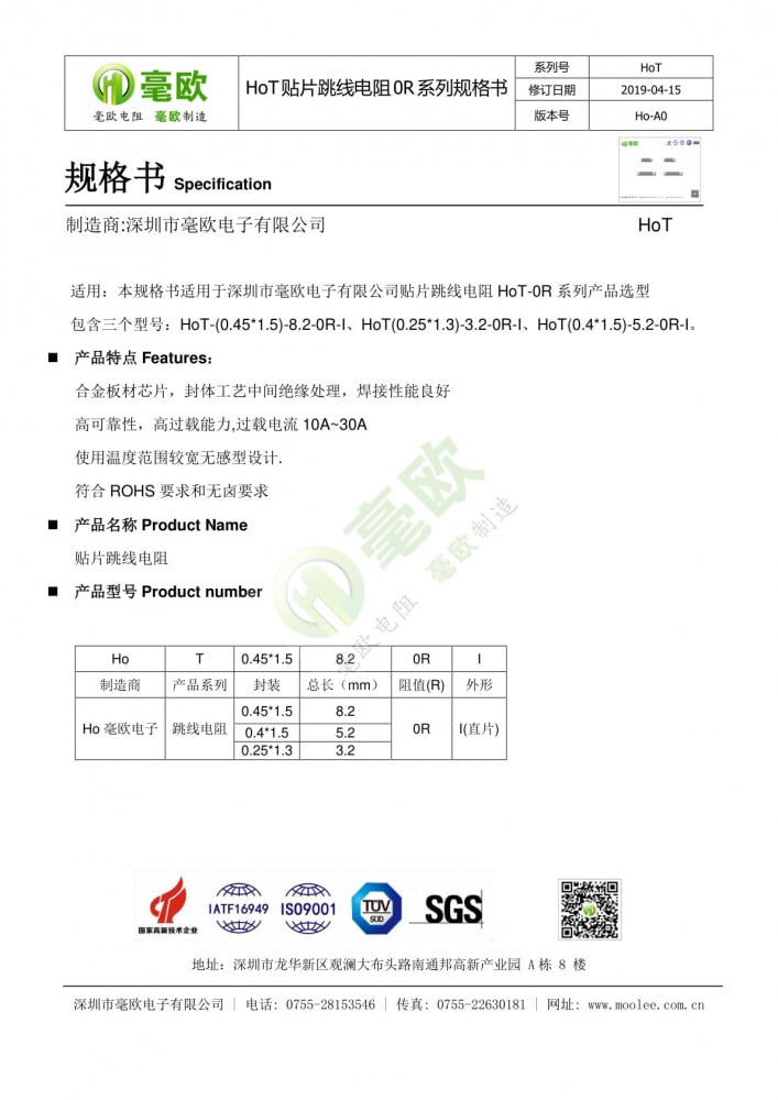 Milliohm HoT series datasheet page 1