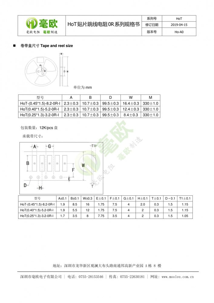 Milliohm HoT series datasheet page 4