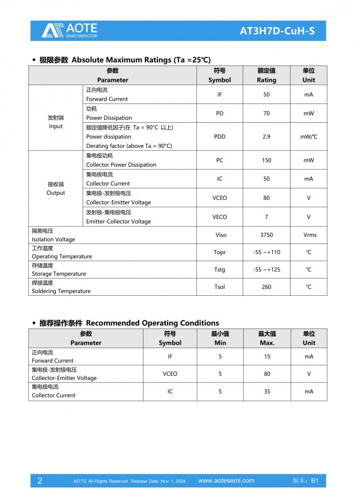 AT3H7D-CuH-S datasheet page 3