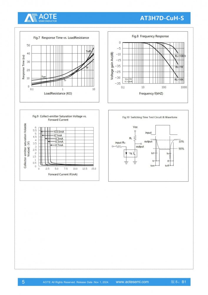 AT3H7D-CuH-S datasheet page 6
