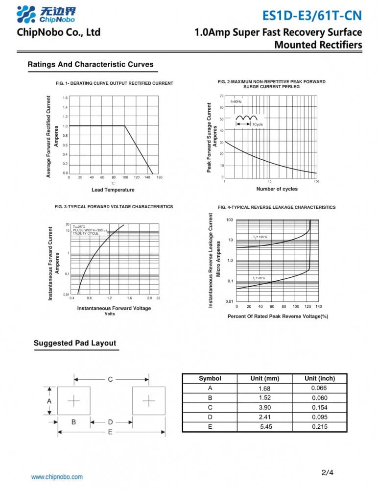 ES1D-E3/61T-CN datasheet page 2