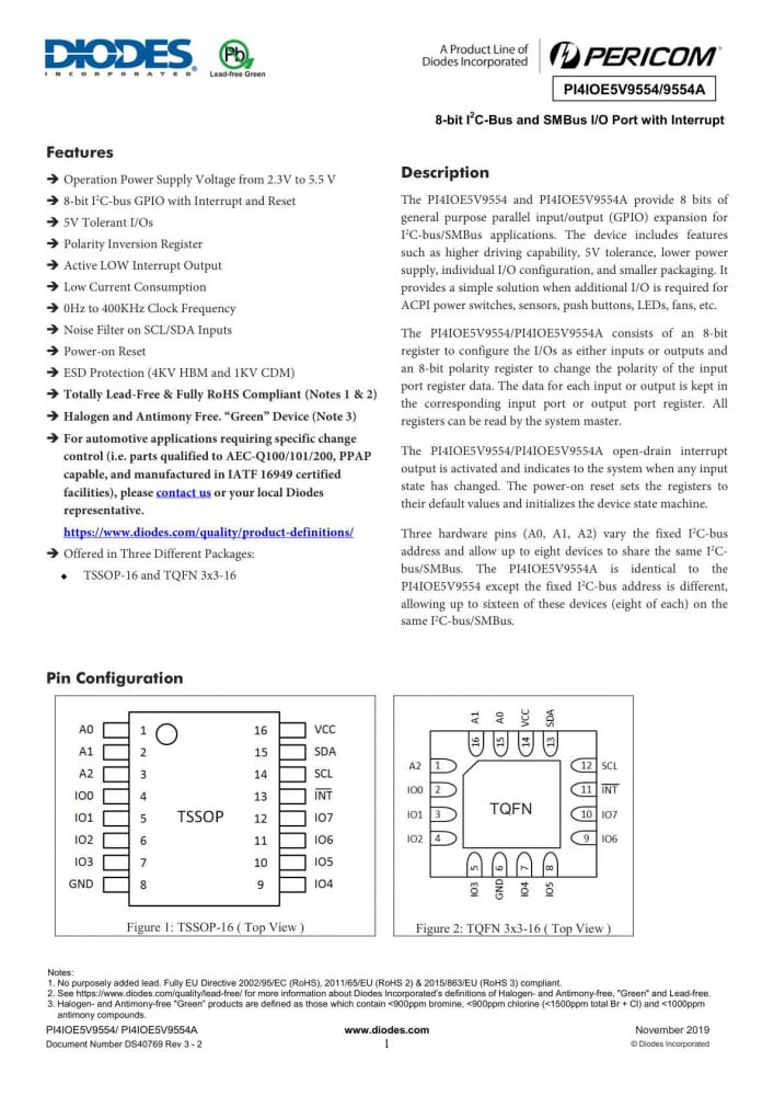 PI4IOE5V9554ZHEX datasheet page 1