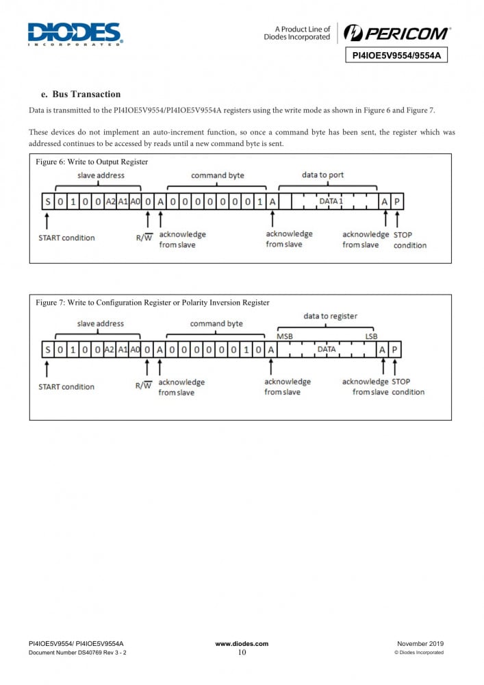 PI4IOE5V9554ZHEX datasheet page 10