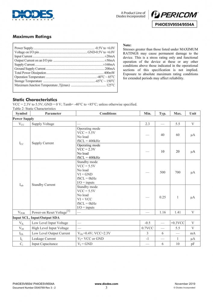 PI4IOE5V9554ZHEX datasheet page 3