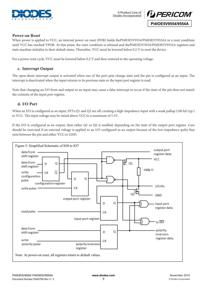 PI4IOE5V9554ZHEX datasheet page 9