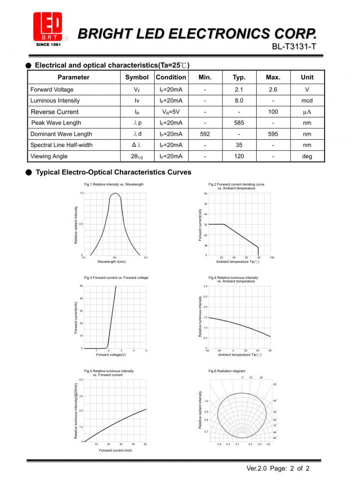 BL-T3131-T technical document page 2
