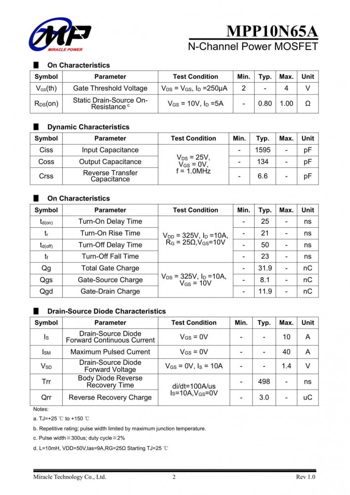 MPP10N65A datasheet page 2