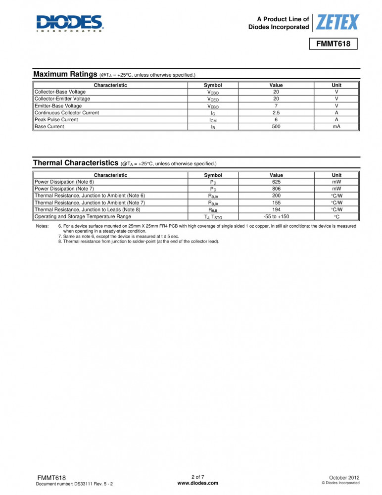 FMMT618QTA datasheet page 2