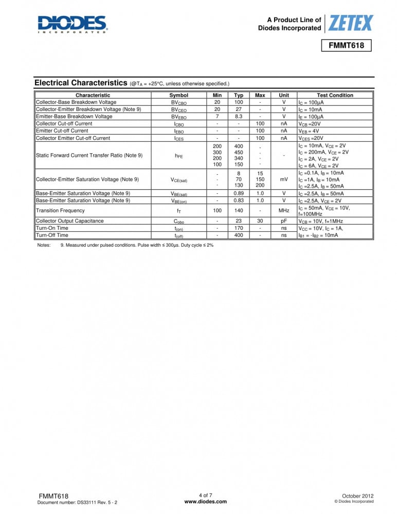 FMMT618QTA datasheet page 4