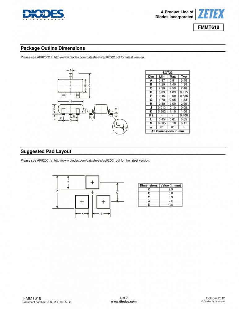 FMMT618QTA datasheet page 6