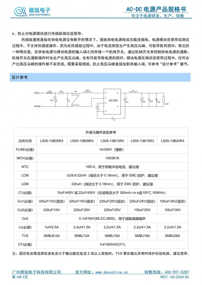 LS05-13B12R3 datasheet page 4