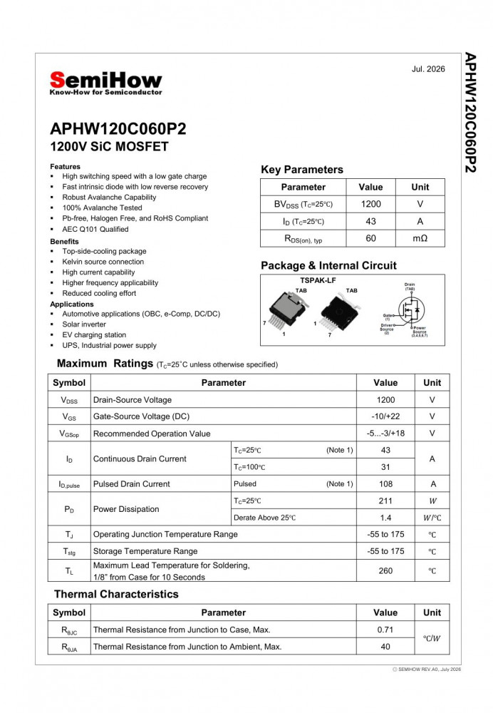 APHW120C060P2 datasheet page 1