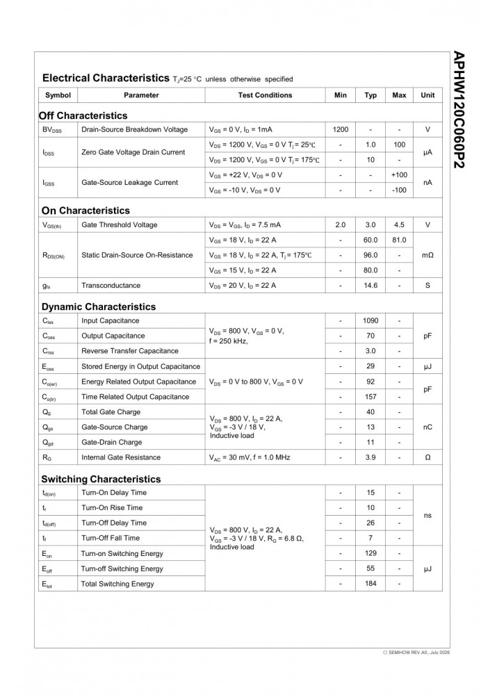 APHW120C060P2 datasheet page 2