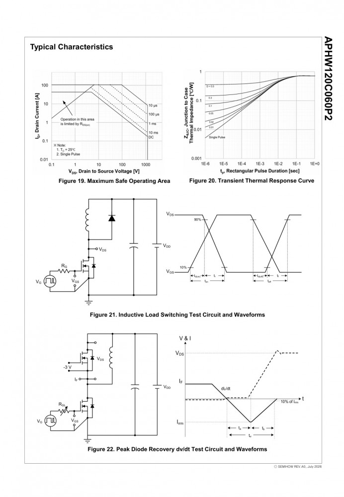 APHW120C060P2 datasheet page 7