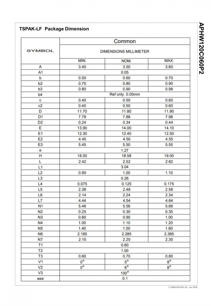 APHW120C060P2 datasheet page 9