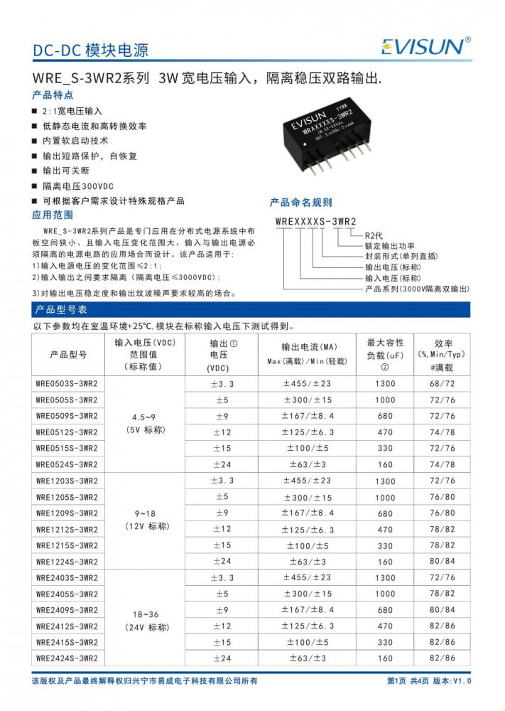 WRE0505S-3WR2 datasheet page 1