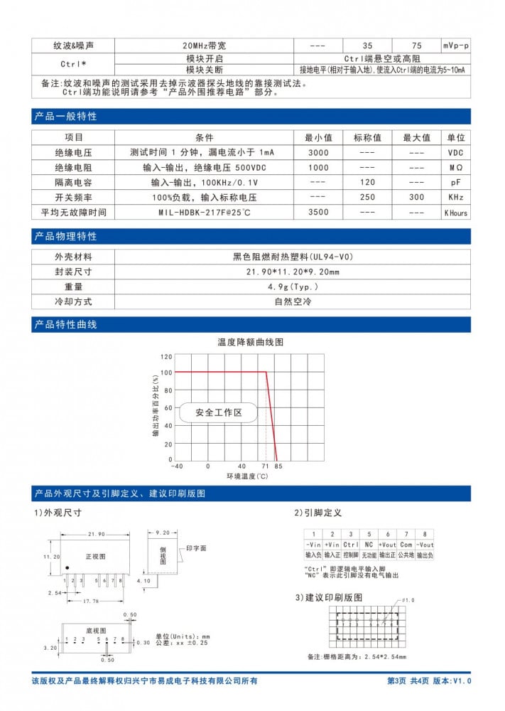 WRE0505S-3WR2 datasheet page 3