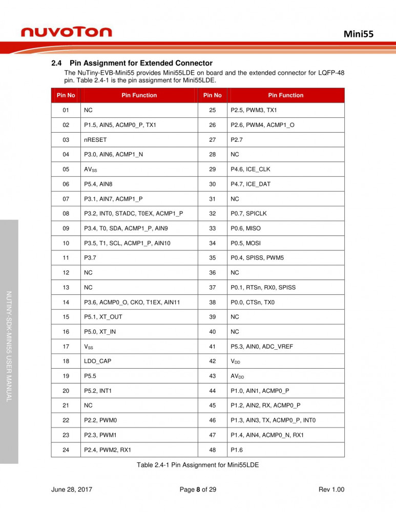 NuTiny-SDK-Mini55 manual page 8