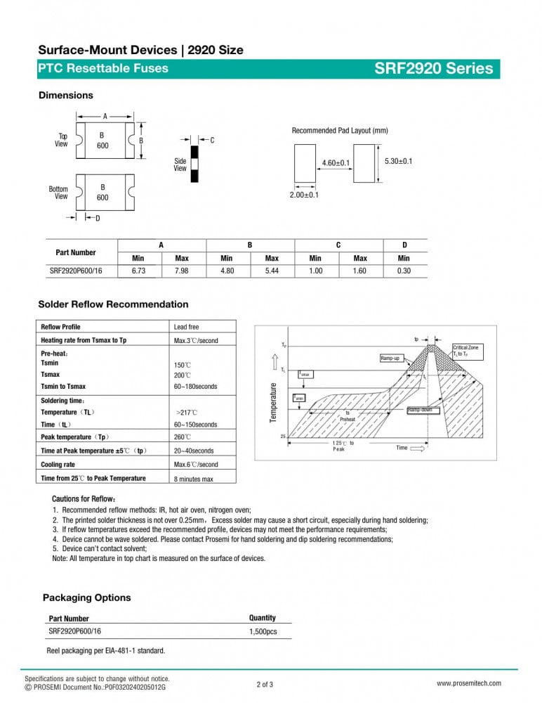 SRF2920 series technical document page 2