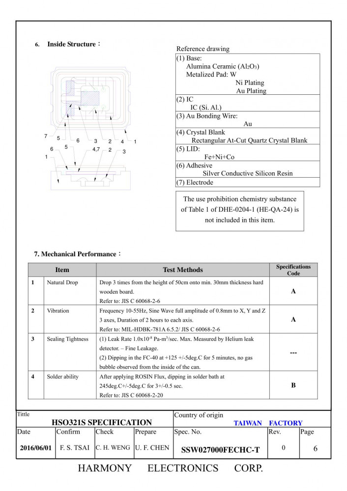 SSW027000FECHC-T specification page 6