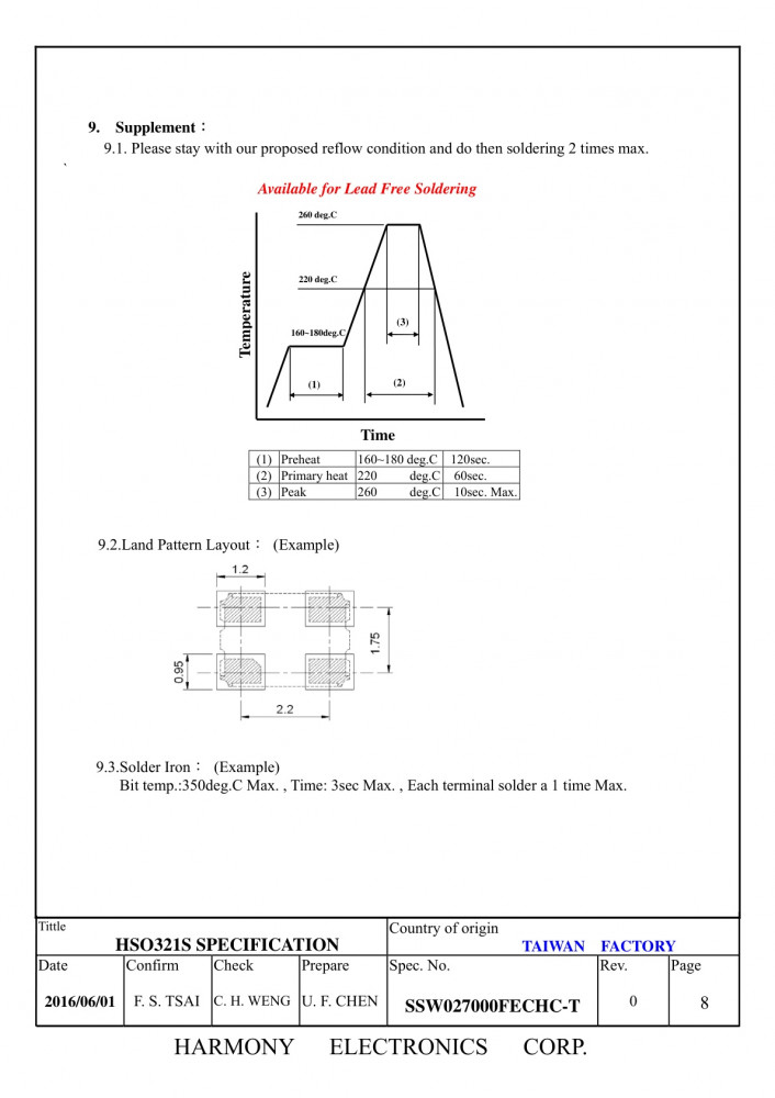 SSW027000FECHC-T specification page 8