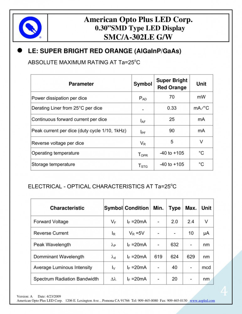 SMA302LE technical document page 4
