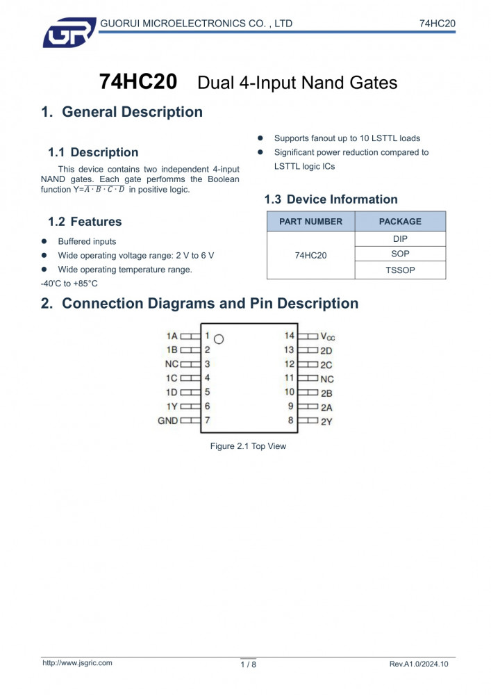 74HC20 documentation page 1