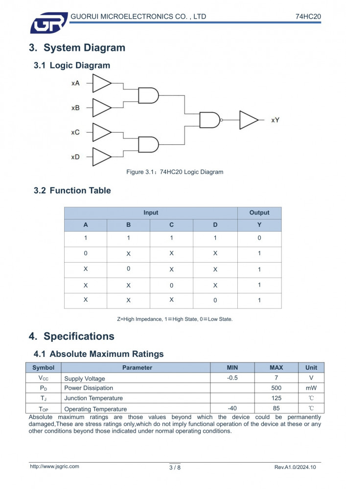 74HC20 documentation page 3