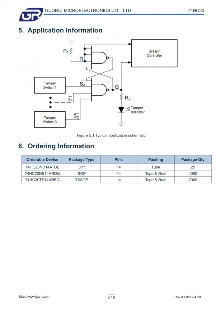 74HC20 documentation page 5