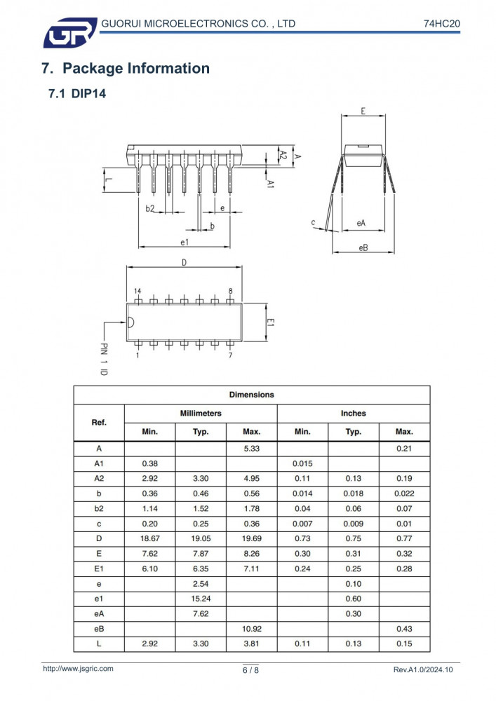 74HC20 documentation page 6