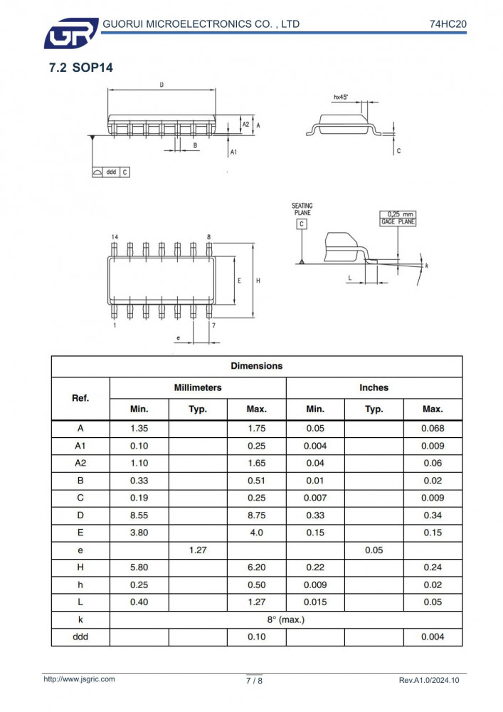 74HC20 documentation page 7