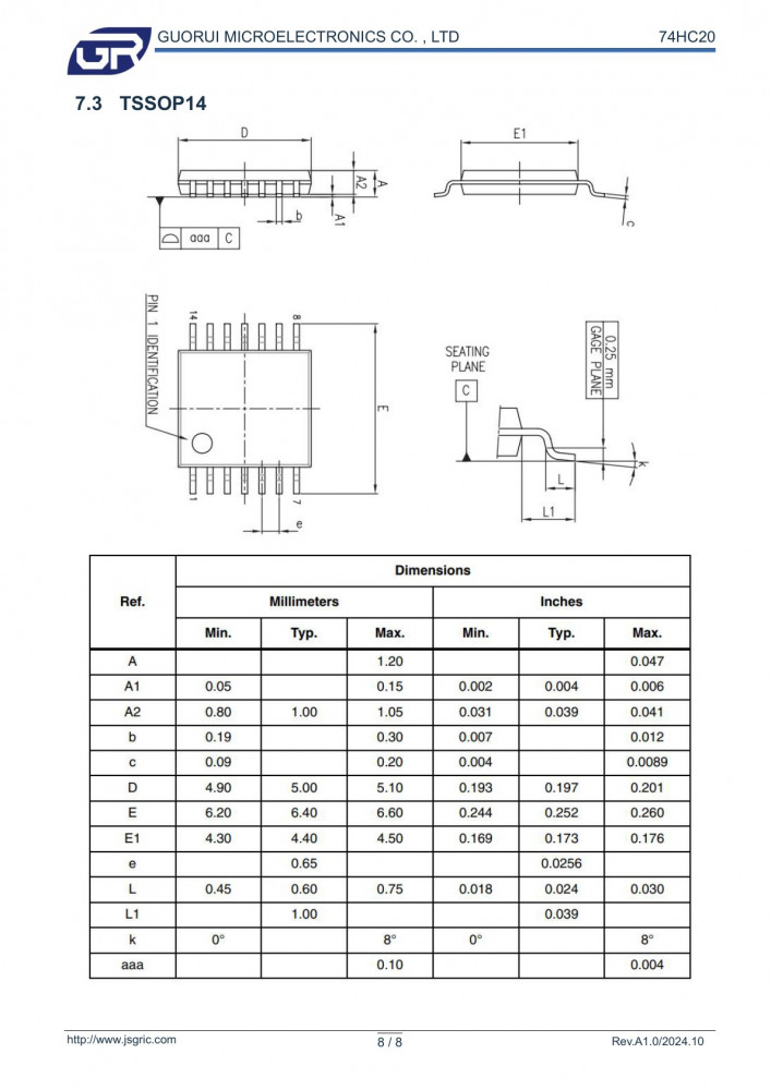 74HC20 documentation page 8