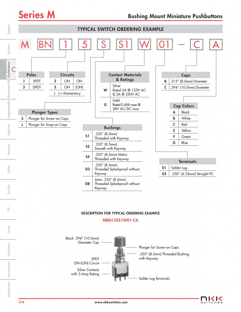 NKK MBN series documentation page 3