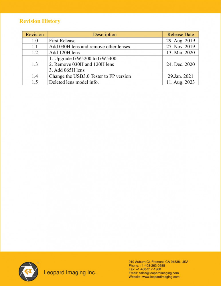 Camera documentation page 5