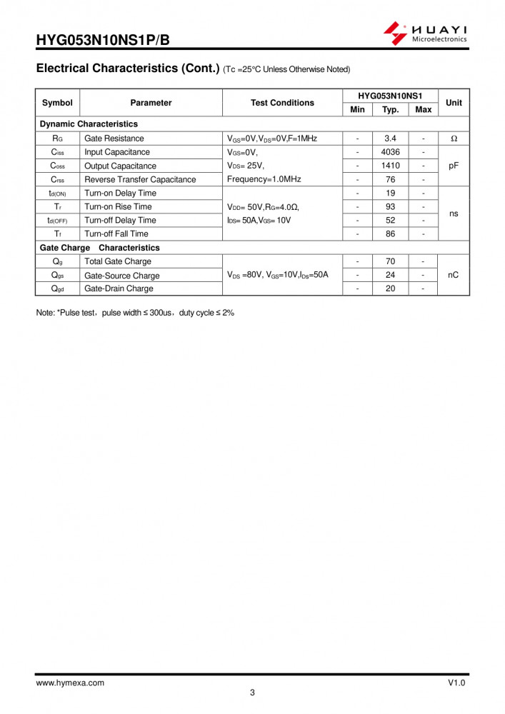 HYG053N10NS1P datasheet page 3