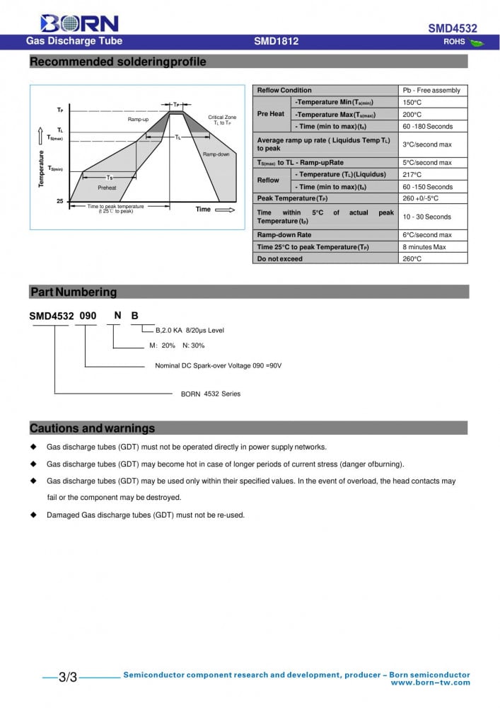 BORN SMD4532 series datasheet page 3