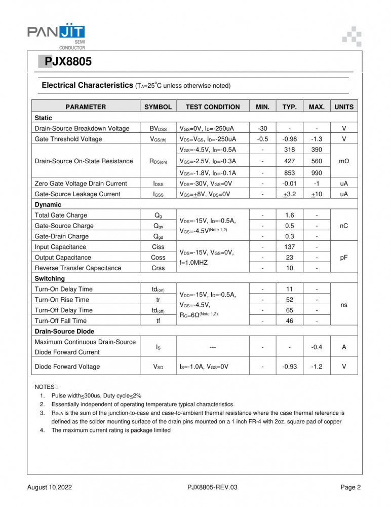 PJX8805 datasheet page 2