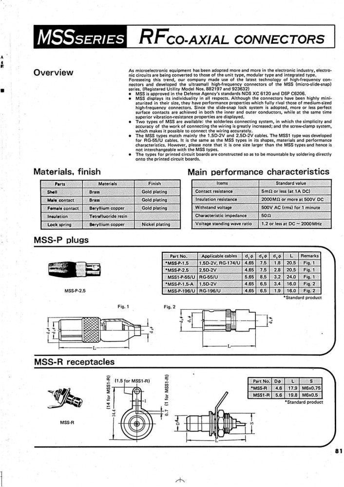 HRS MSS series technical document page 1