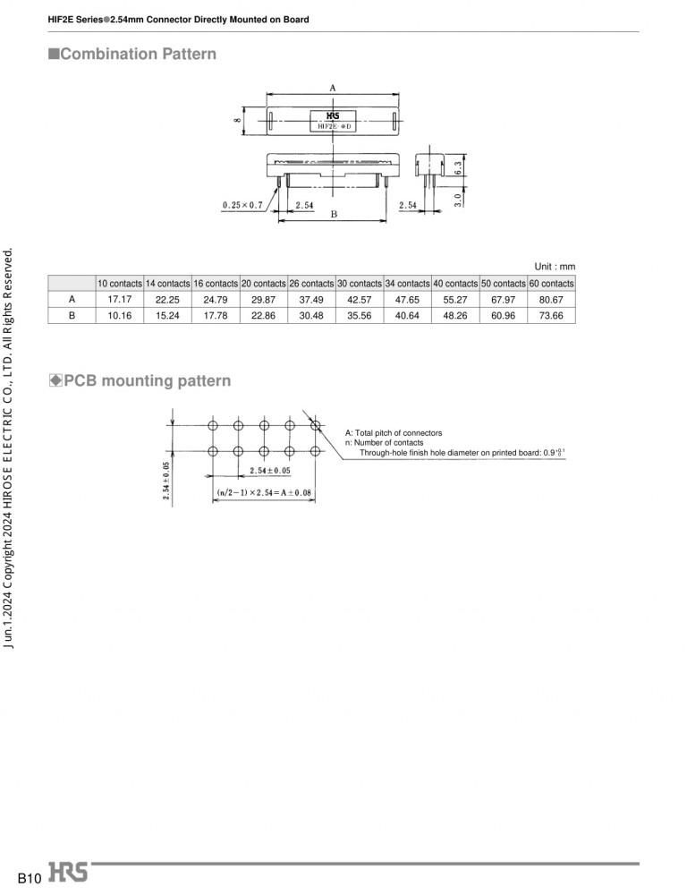 HIF2E series technical document page 2