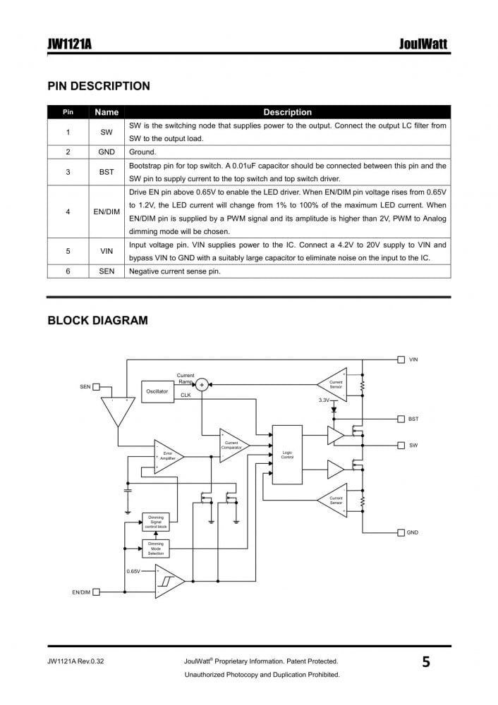 JW1121A datasheet page 5
