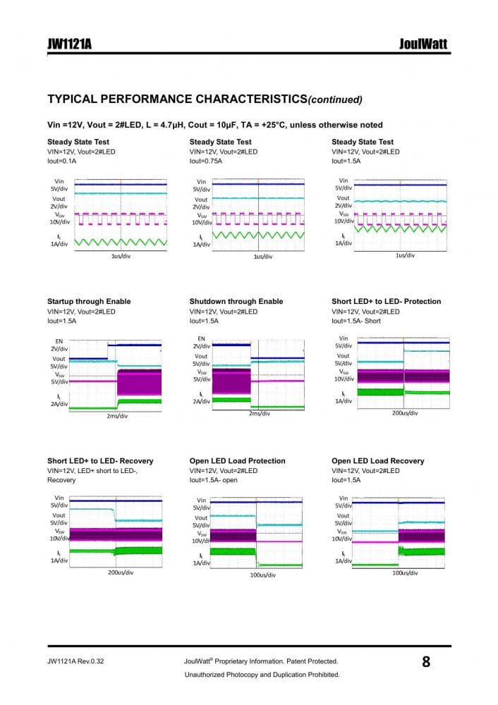 JW1121A datasheet page 8