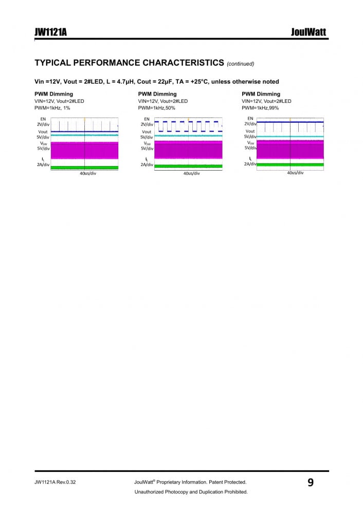 JW1121A datasheet page 9