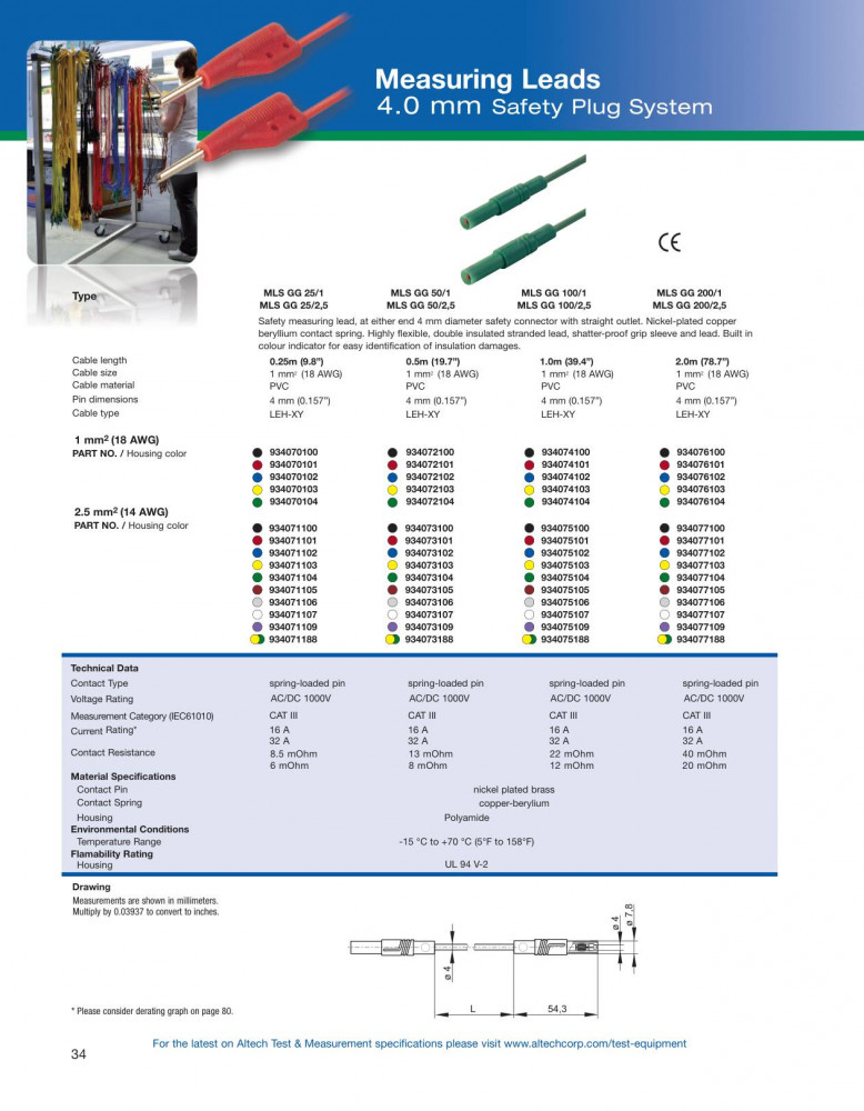 Altech 934071102 technical document preview